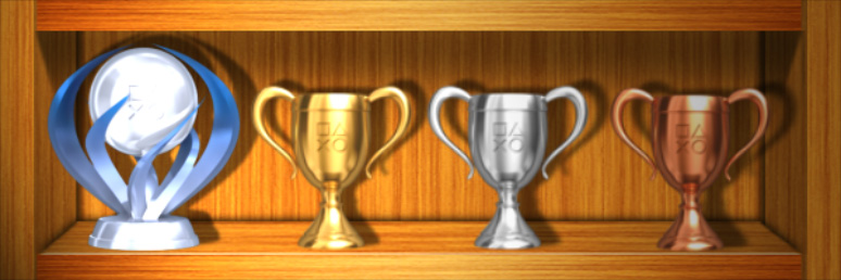 PS4Trophies Fan Support Page
